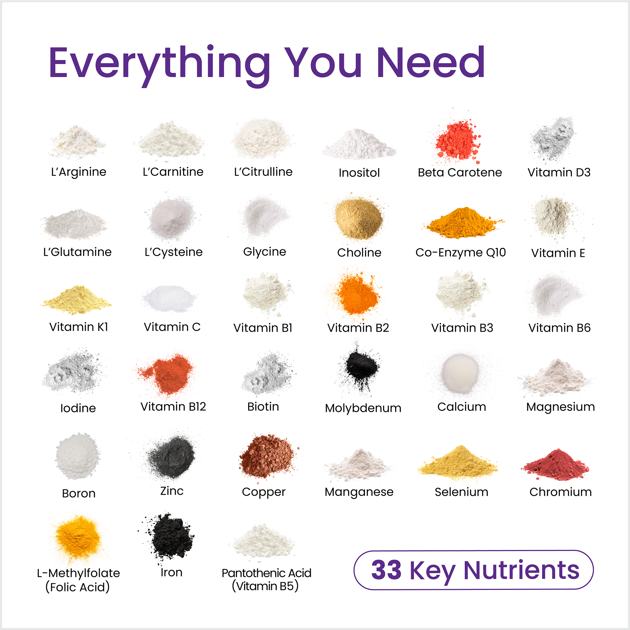 Proceive® Max Women