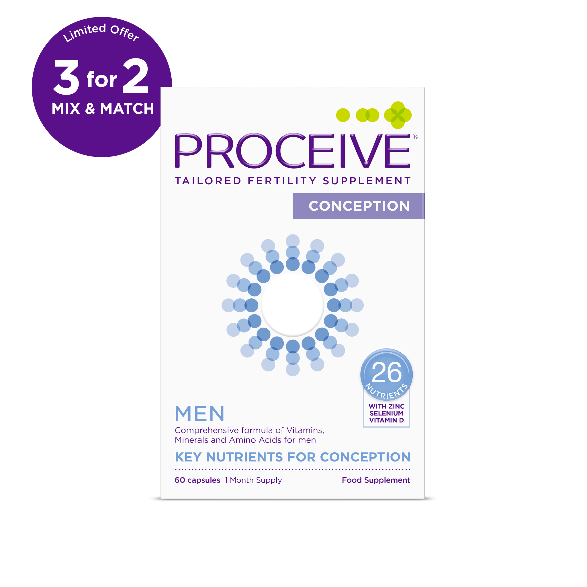 Proceive® Men