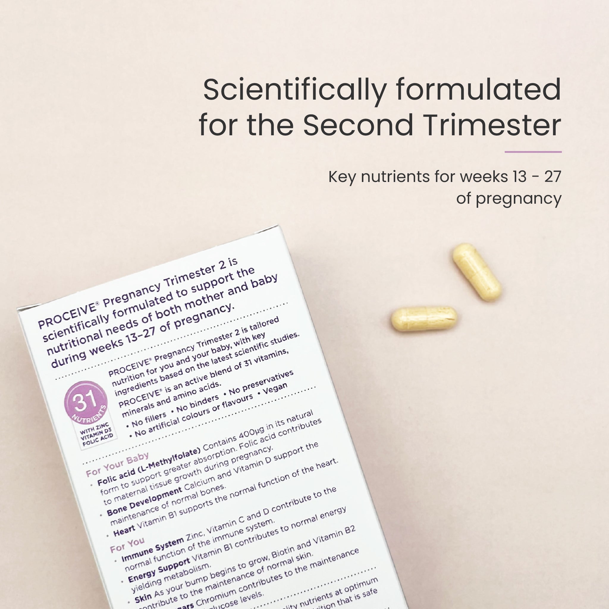Proceive® Pregnancy Trimester 2
