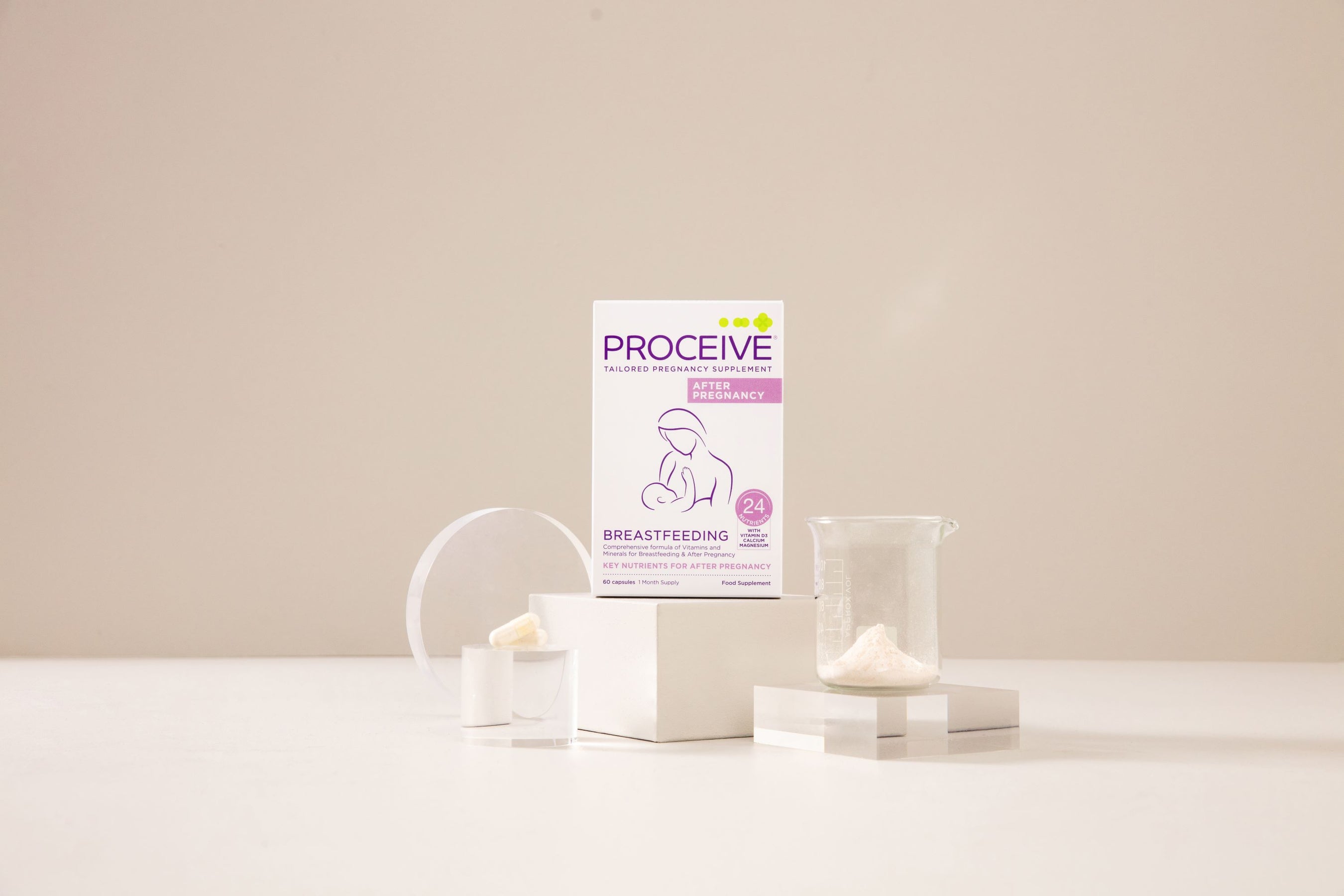 About After Pregnancy – Proceive