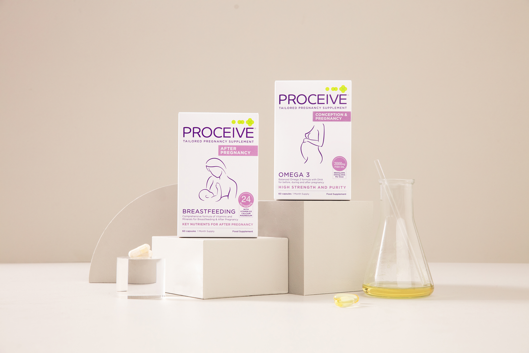 About After Pregnancy – Proceive