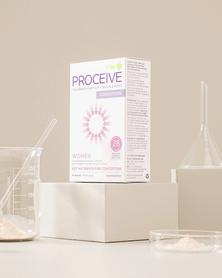 Our Story – Proceive