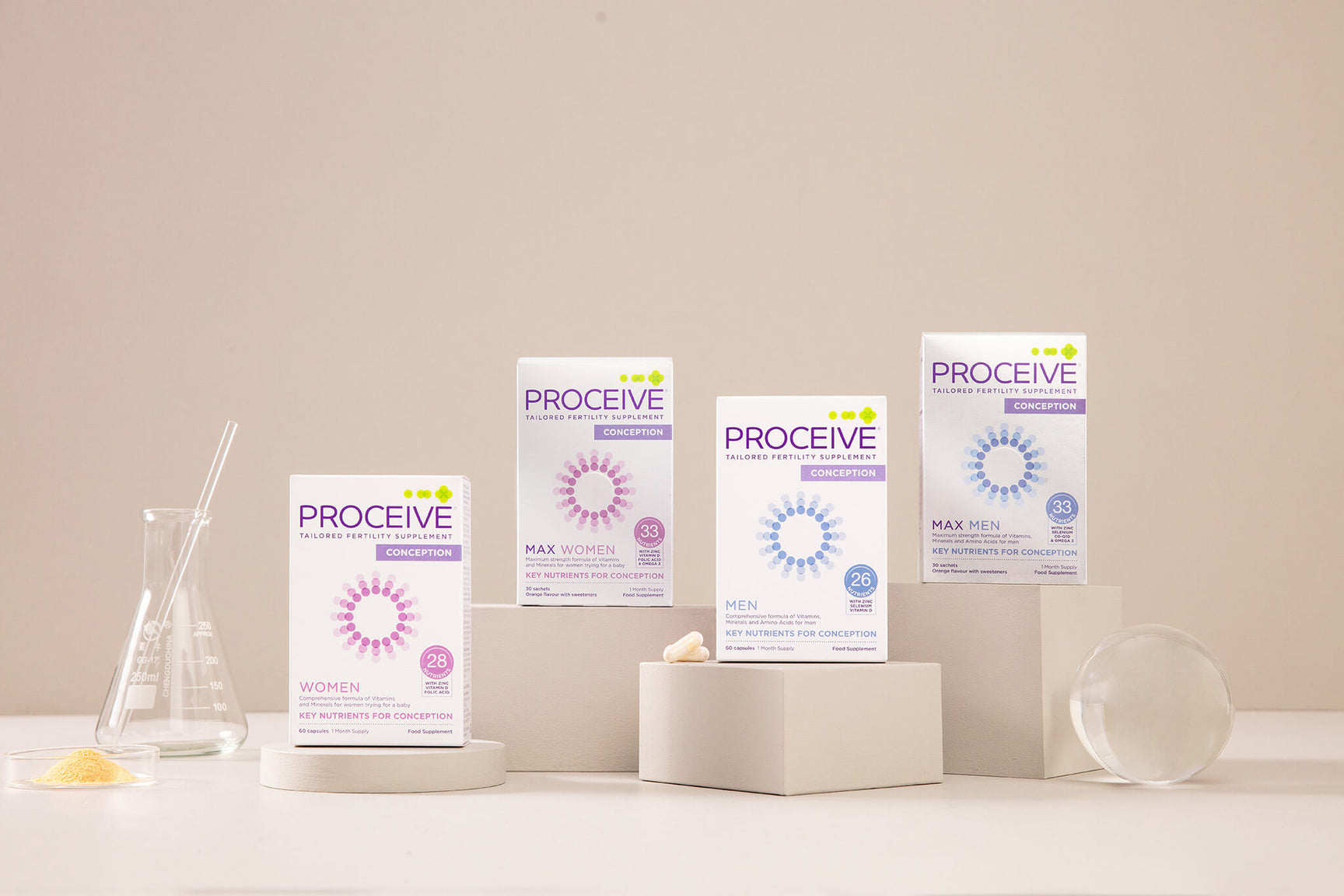 Conception Range – Proceive