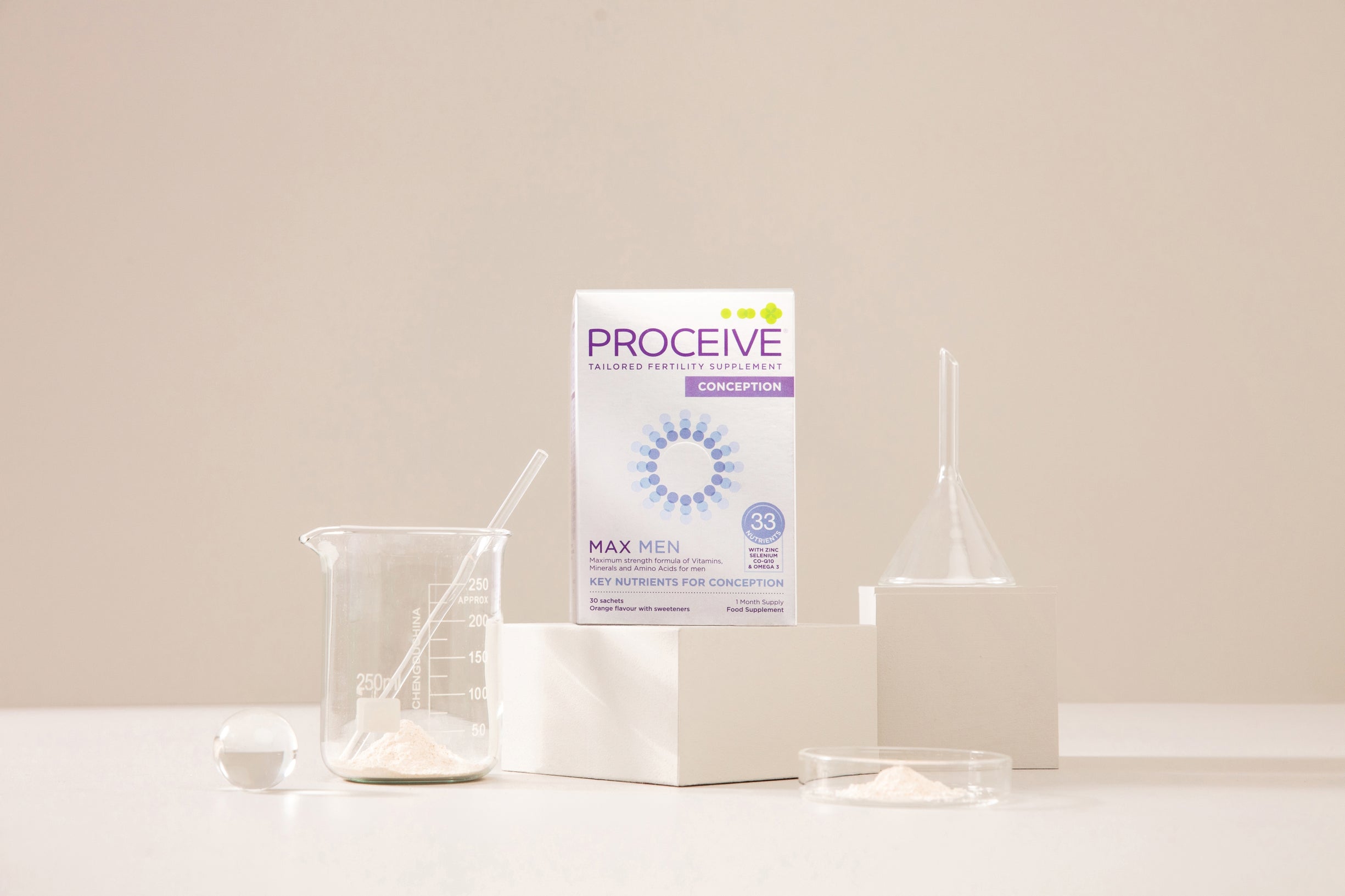 Proceive® Max Women
