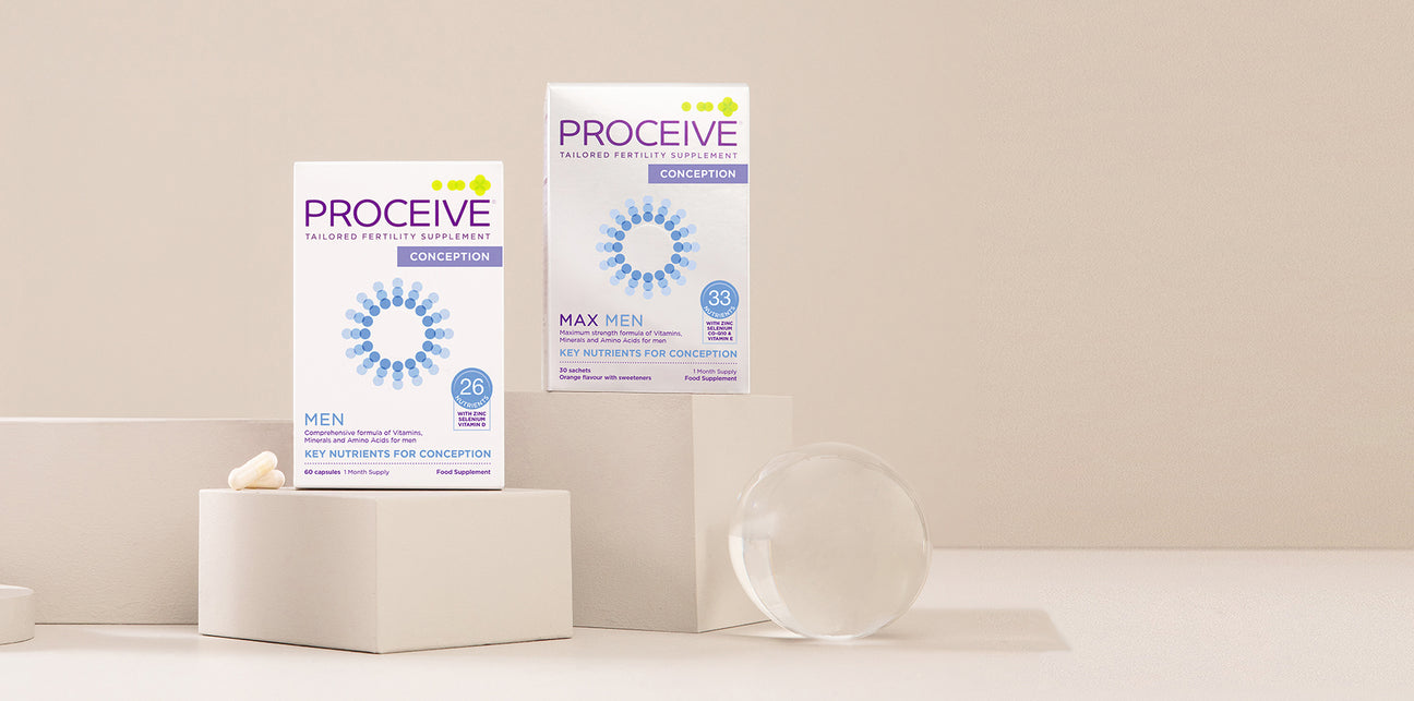 The Difference Between Proceive Men & Max Men