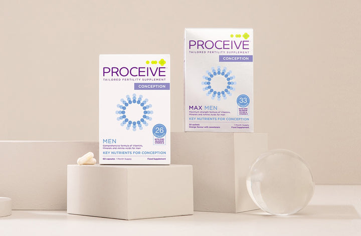 Proceive® Max Men