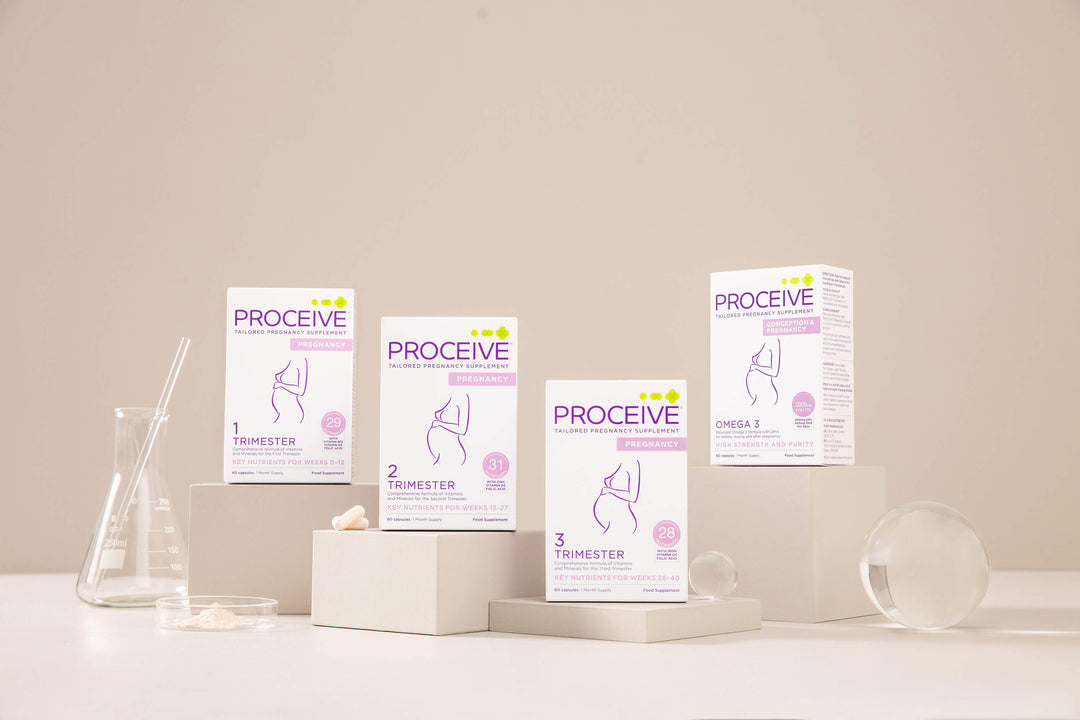 About Pregnancy – Proceive