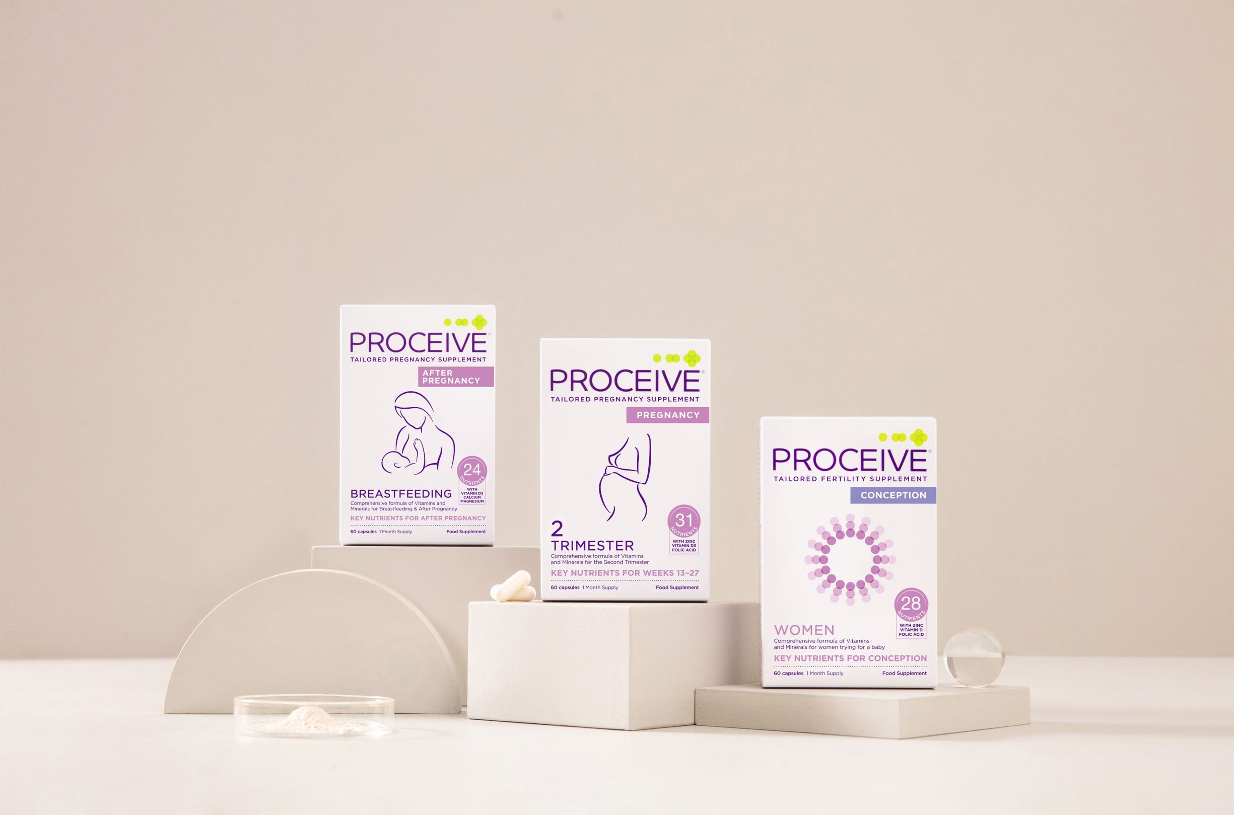 Proceive® Max Women