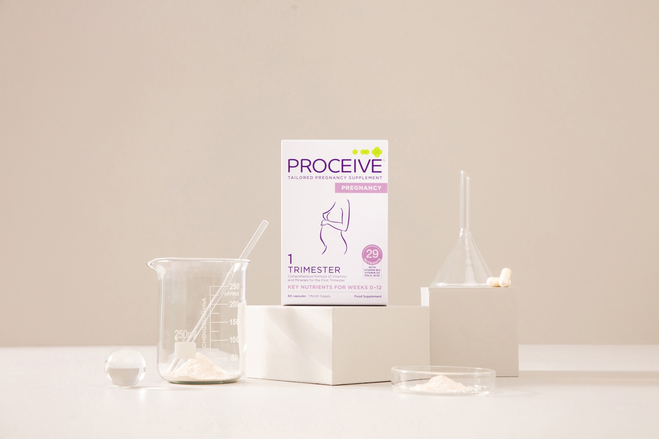 Proceive® Pregnancy Trimester 1