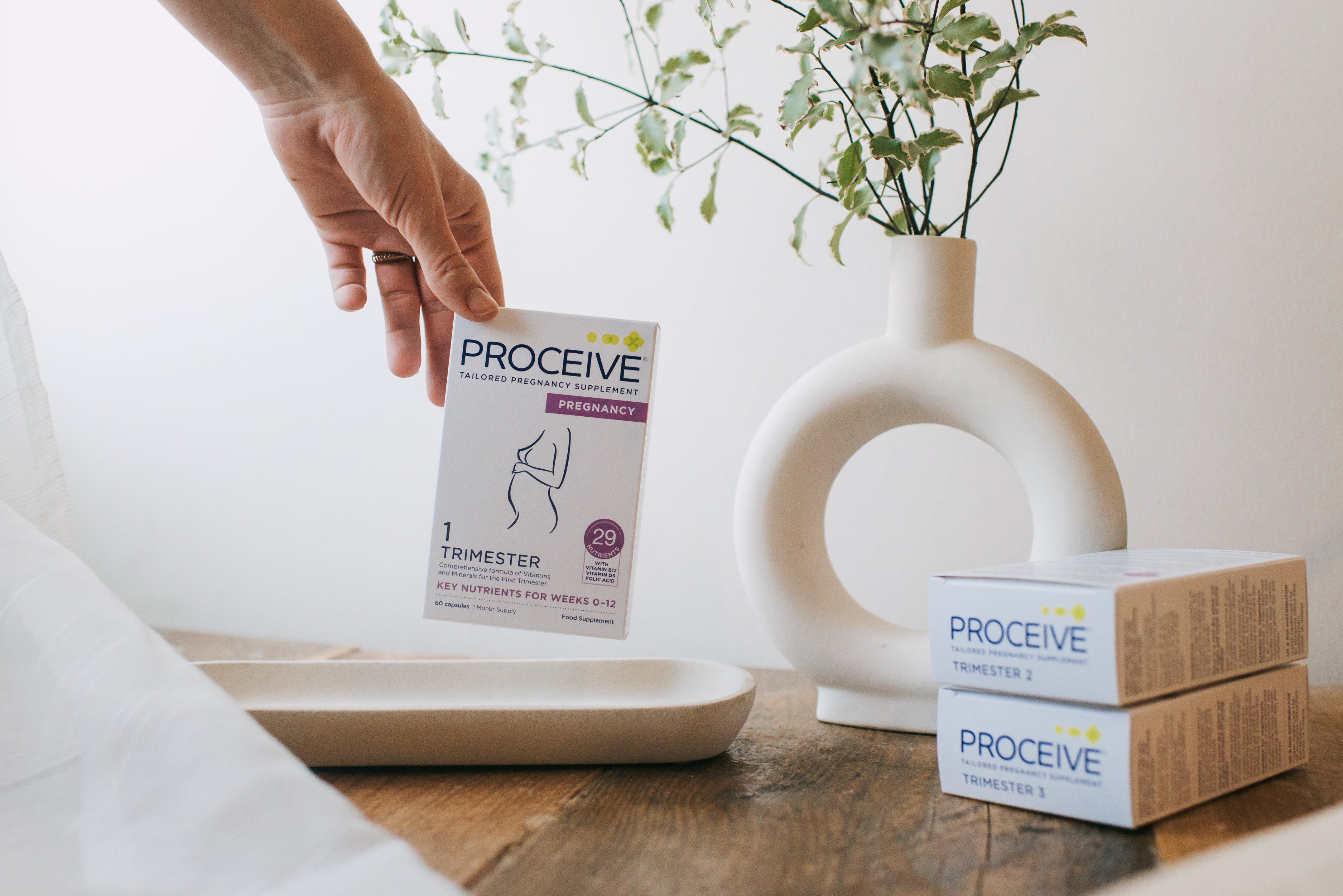 Our Reviews – Proceive