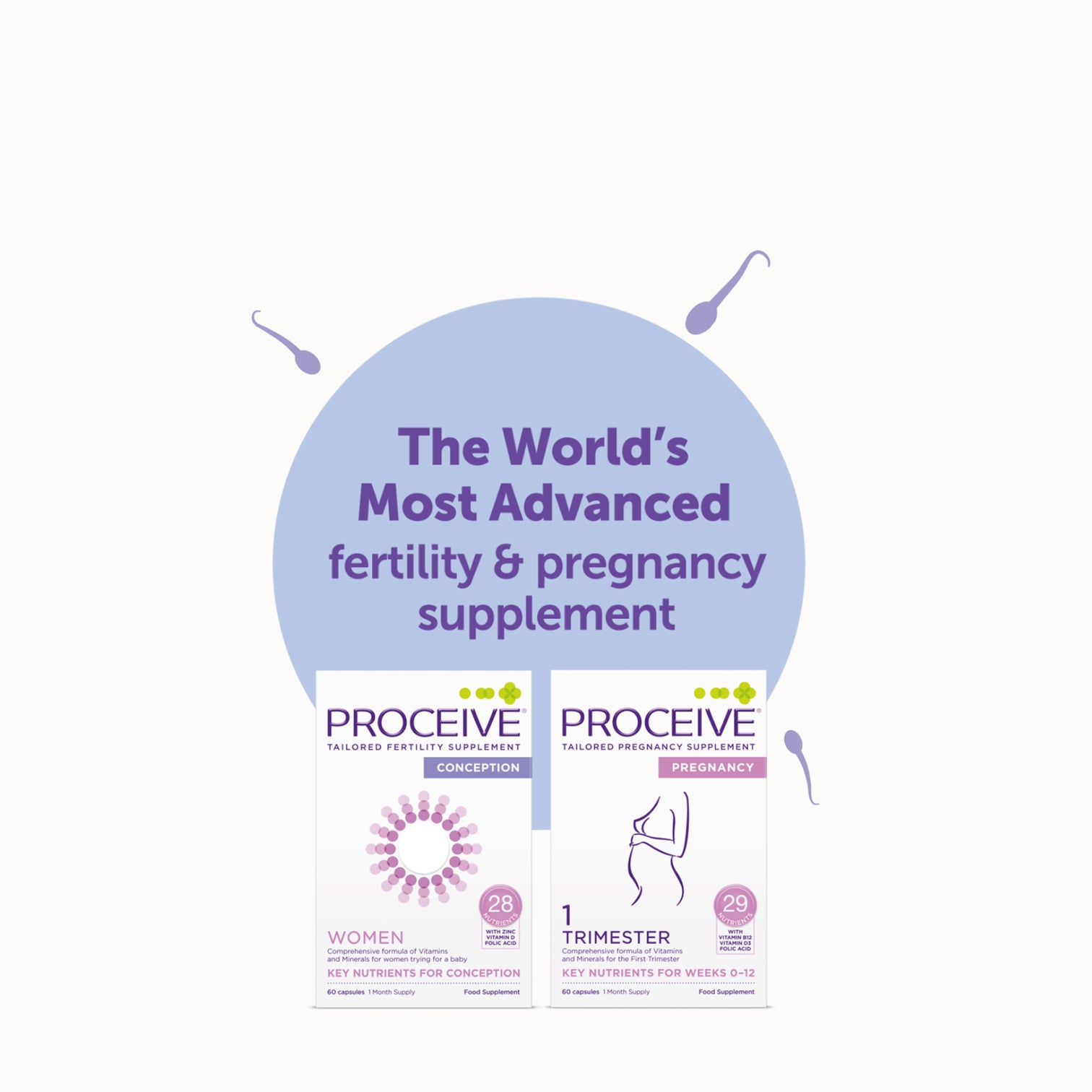 Proceive - Advanced Nutrition