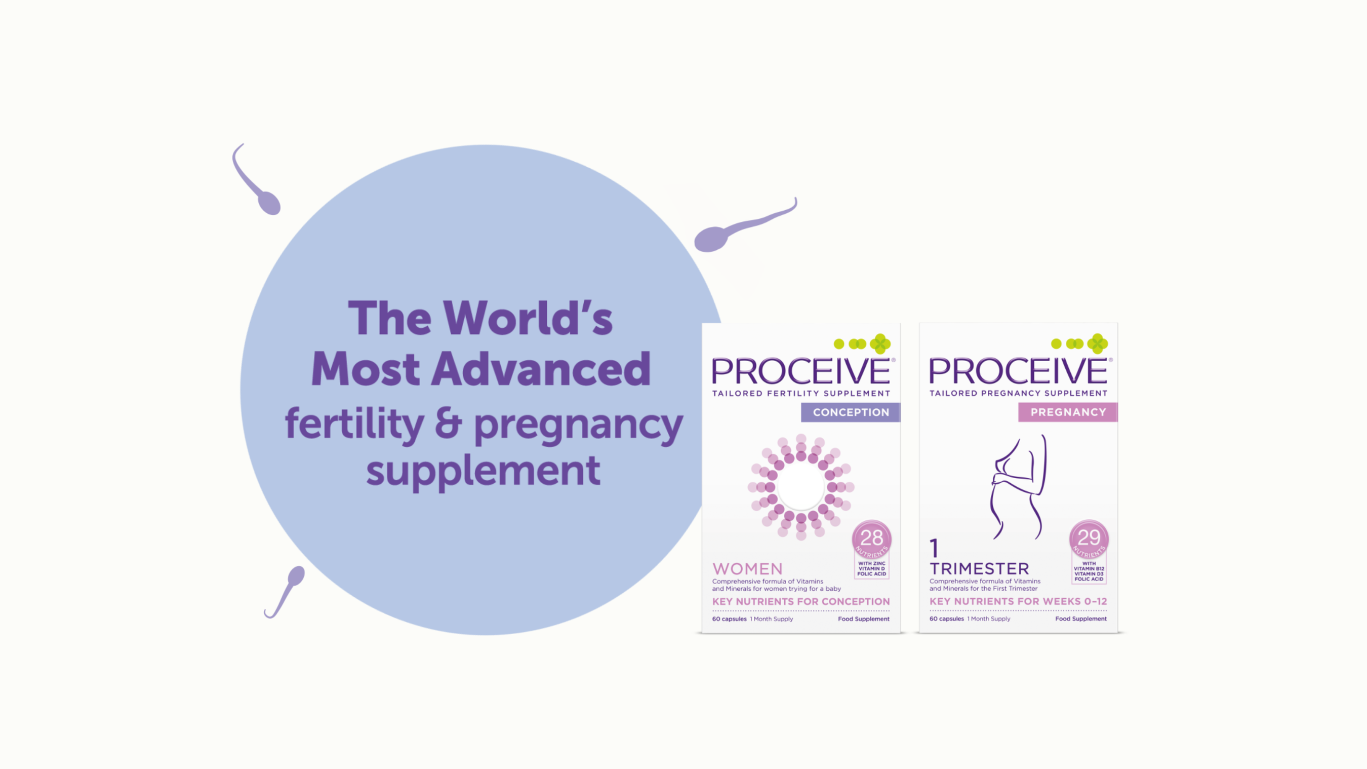 Proceive - Advanced Nutrition