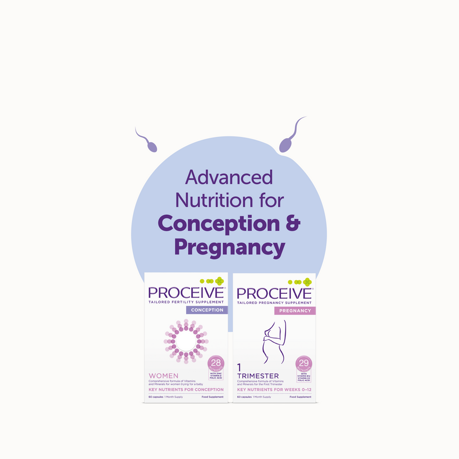Conception Range – Proceive