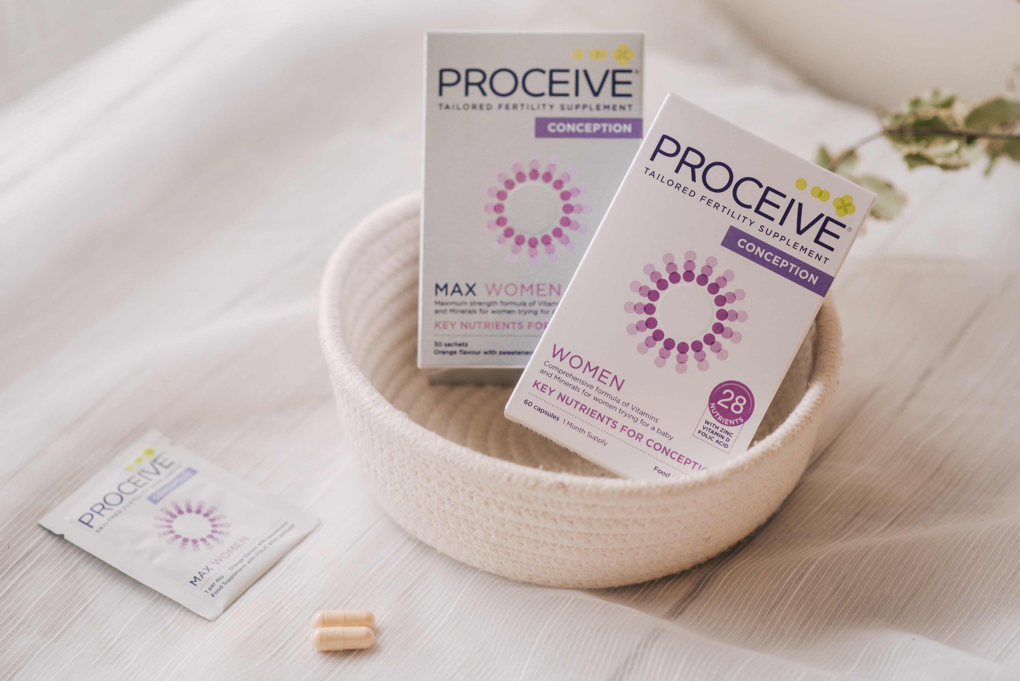 The Difference Between Proceive Women & Max Women