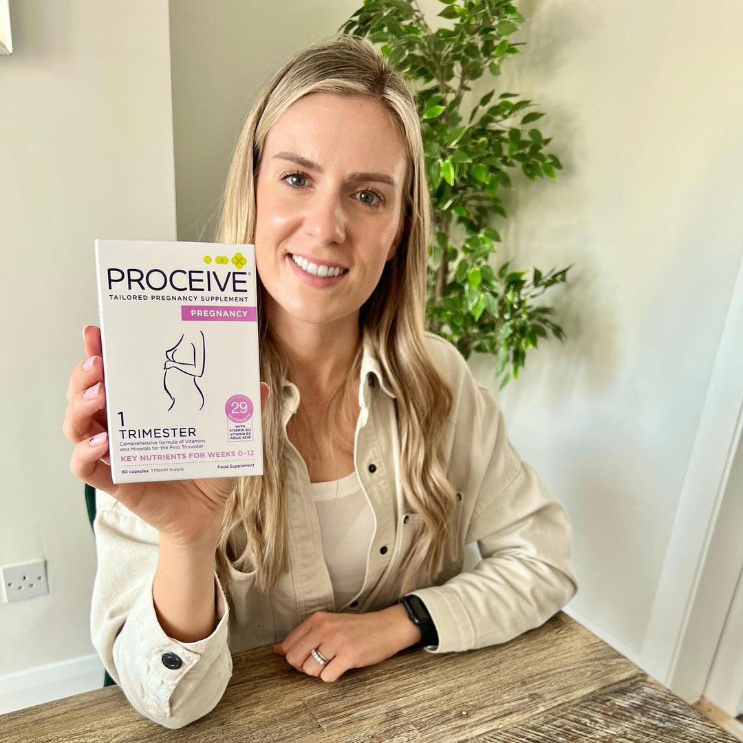 Meet The Experts – Proceive