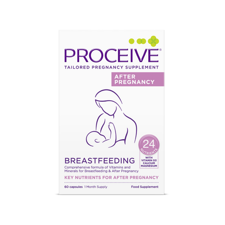 About After Pregnancy – Proceive